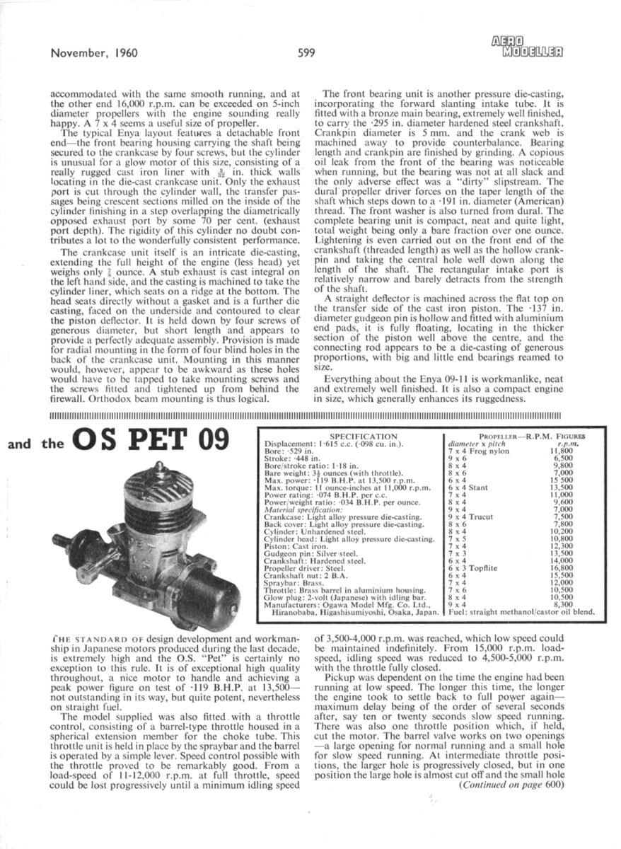 OS Pet 09 (1960)
